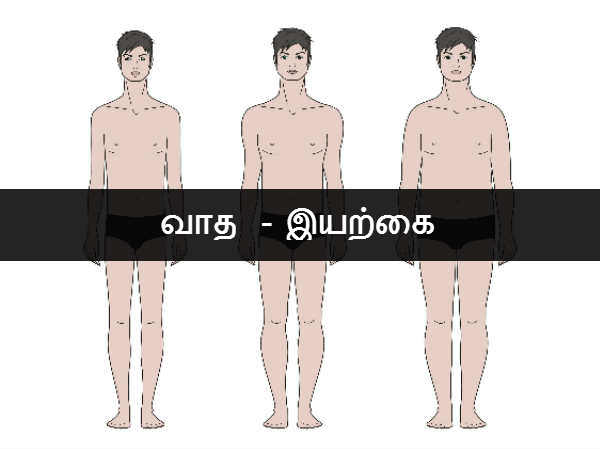 உங்கள் உடல் வகை வாதமா? பித்தமா? கபமா? | What Is Your Ayurvedic Body ...